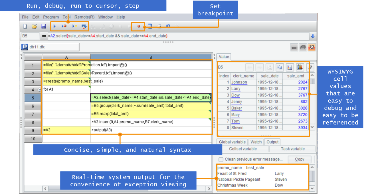 Interpreting Low Code from the perspective of open source SPL · SPLWare/esProc Wiki · GitHub