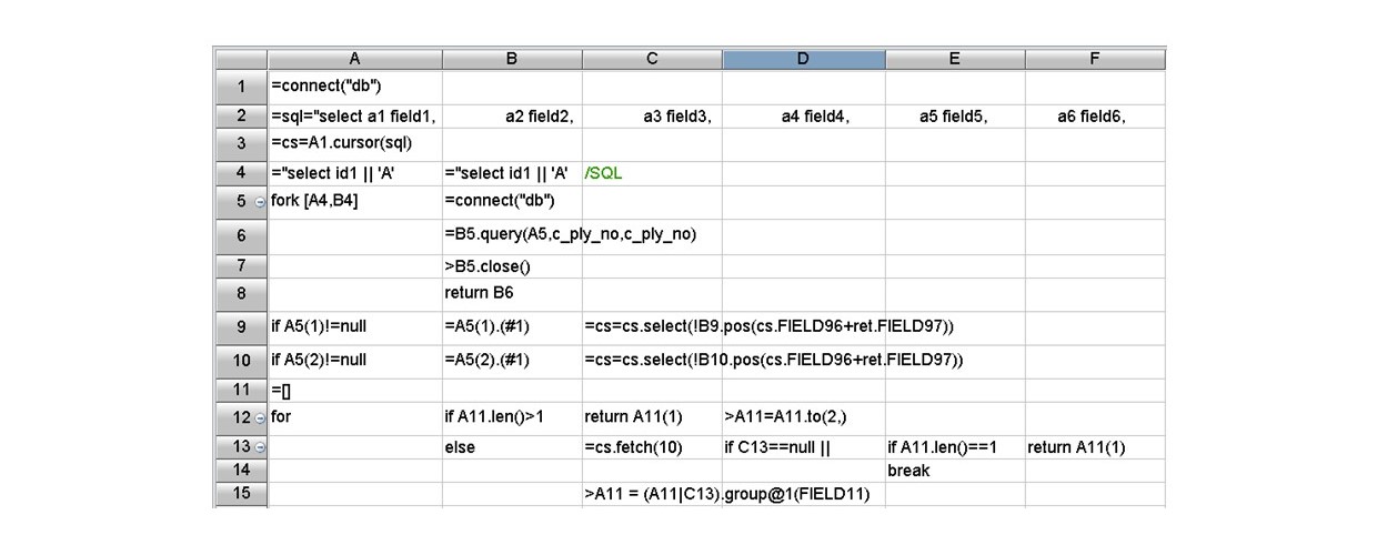 Open Source Spl Speeds Up Query On Detail Table Of Group Insurance By 2000 Time · Splware