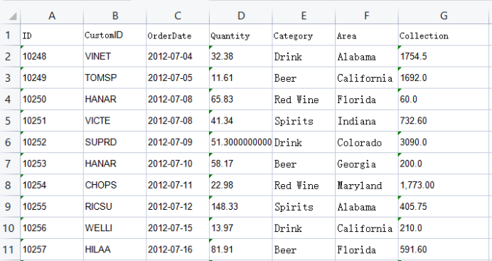 The very tool to liberate an Excelman from working overtime ReportLite · SPLWare/esProc Wiki ...