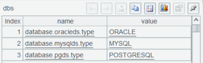 SPL Practices：Cross database SQL Migration · SPLWare/esProc Wiki · GitHub
