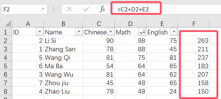Excel’s Advantages and Disadvantages in Data Analysis · SPLWare/esProc Wiki · GitHub