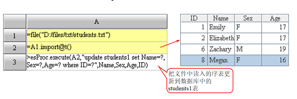 如何实现 Oracle 向 Db2 数据库的大数据量迁移 乾学院