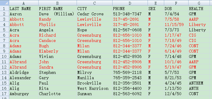 Choose Columns According To A Certain Column Calculation Raqforum