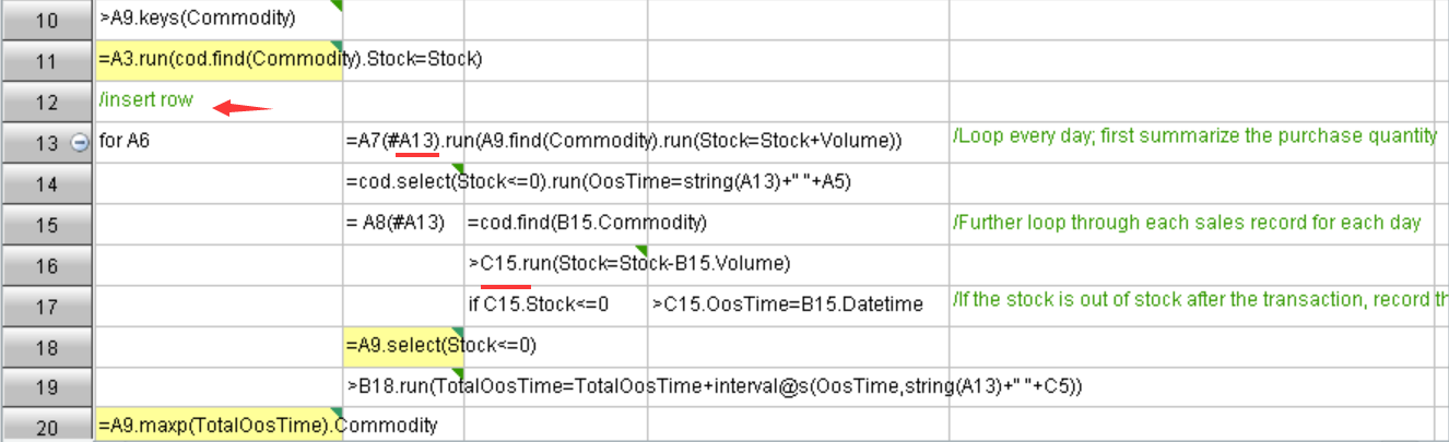 A Programming Language Coding In A Grid · Splwareesproc Wiki · Github 4487