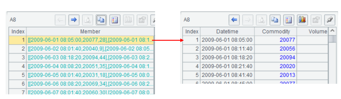 A Programming Language Coding In A Grid · Splware Esproc Wiki · Github