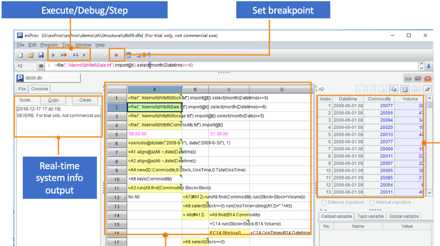 What Programming Language Should Business People Learn? · Splwareesproc Wiki · Github