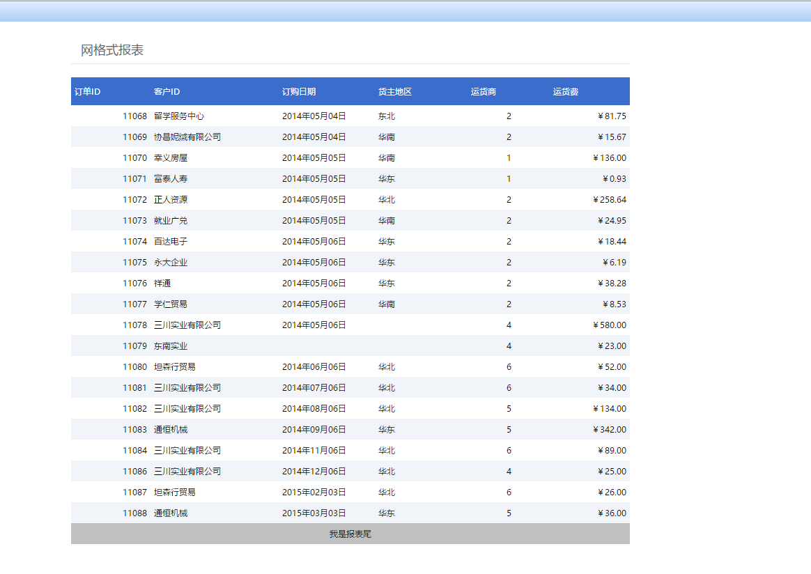 润乾 V2018 浏览式报表补空行 乾学院