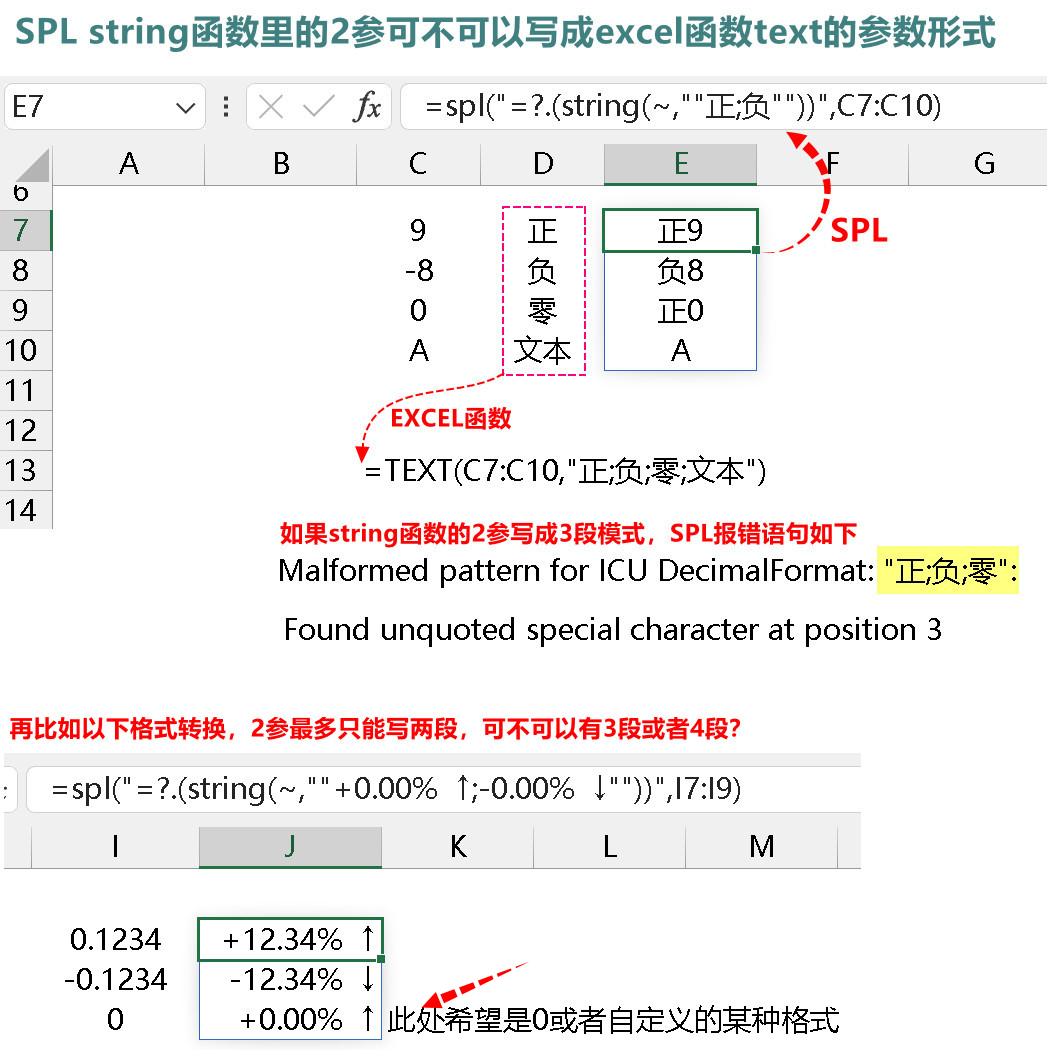 String 函数第二参数的问题 乾学院 