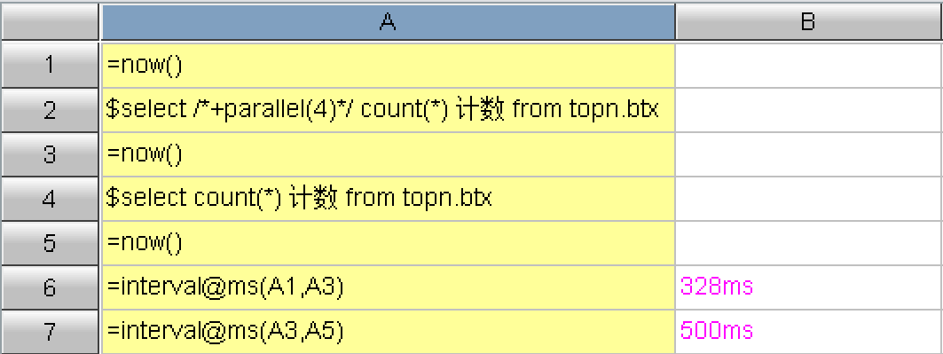 SPL 简单 sql 中的 4 个小问题 - 乾学院