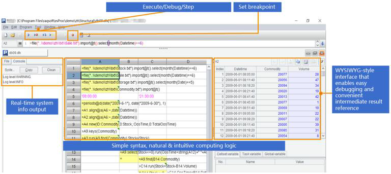 Can We Execute SQL on TXT/CSV Files in Java?